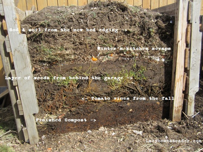 Remedial Composting | The Lazy Homesteader
